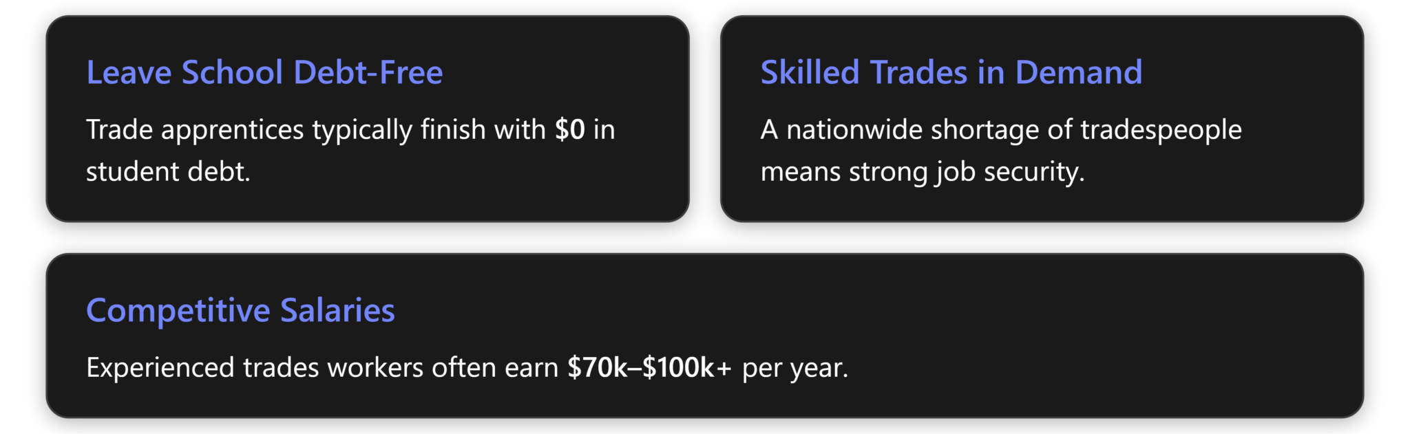 Blue Collar Alternative - thebluecollar.org